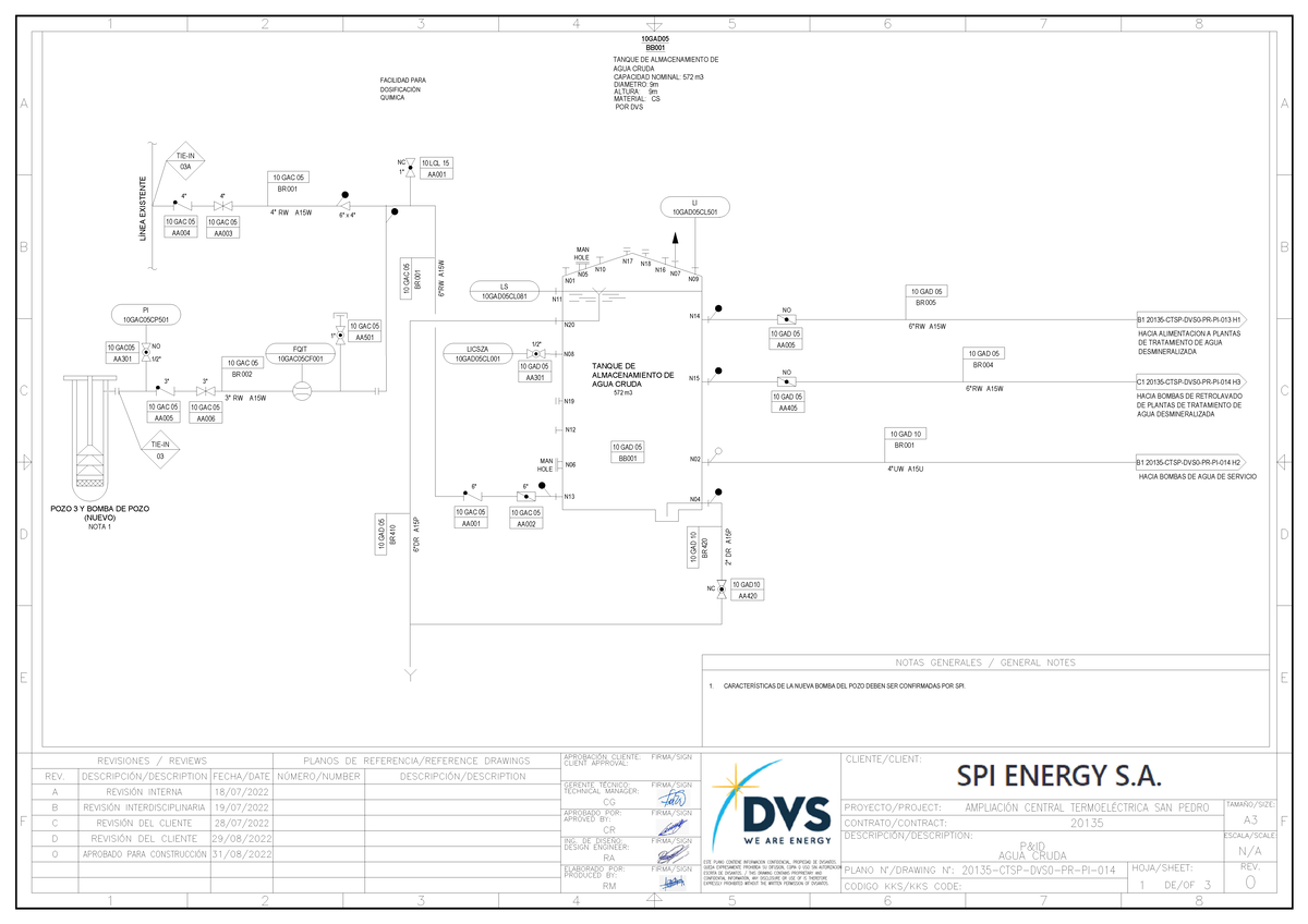 SPI Energy - piping and instrumentacion - 1" NO N N NC N N N N N N N N ...