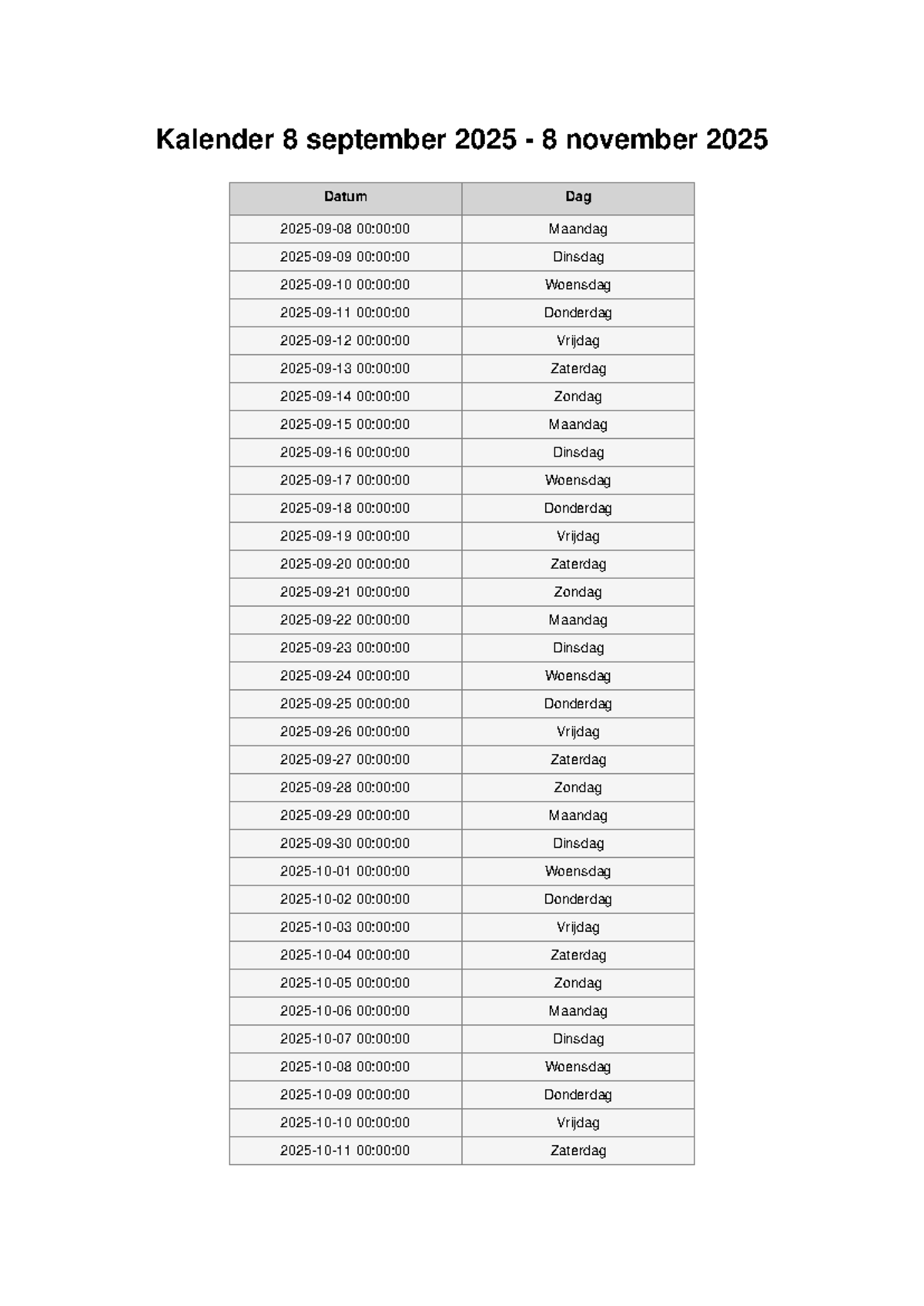 Kalender 8 Sept - 8 Nov 2025: Belangrijke Data en Dagen - Studeersnel