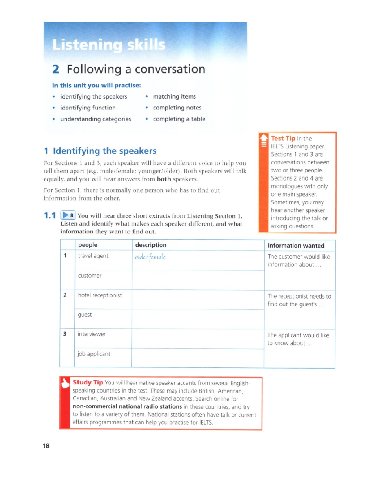 Listening Skills Practice for IELTS: Identifying Speakers & Functions ...