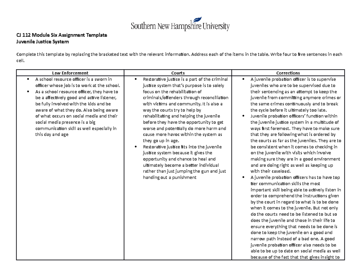 CJ 112 Juvenile Justice System: Module Six Assignment Template - Studocu