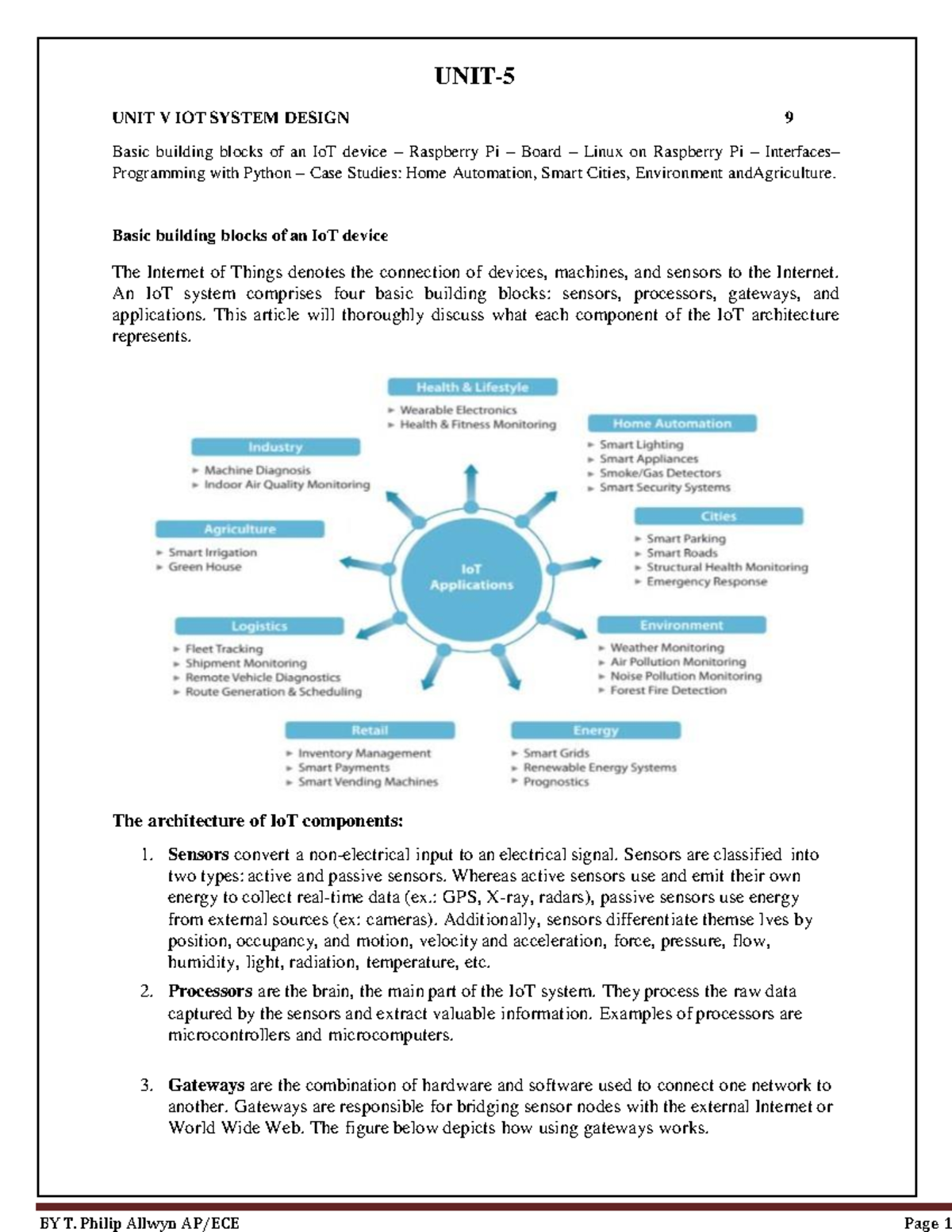 ET3491-V Final Exam: IoT System Design & Raspberry Pi Applications - Studocu