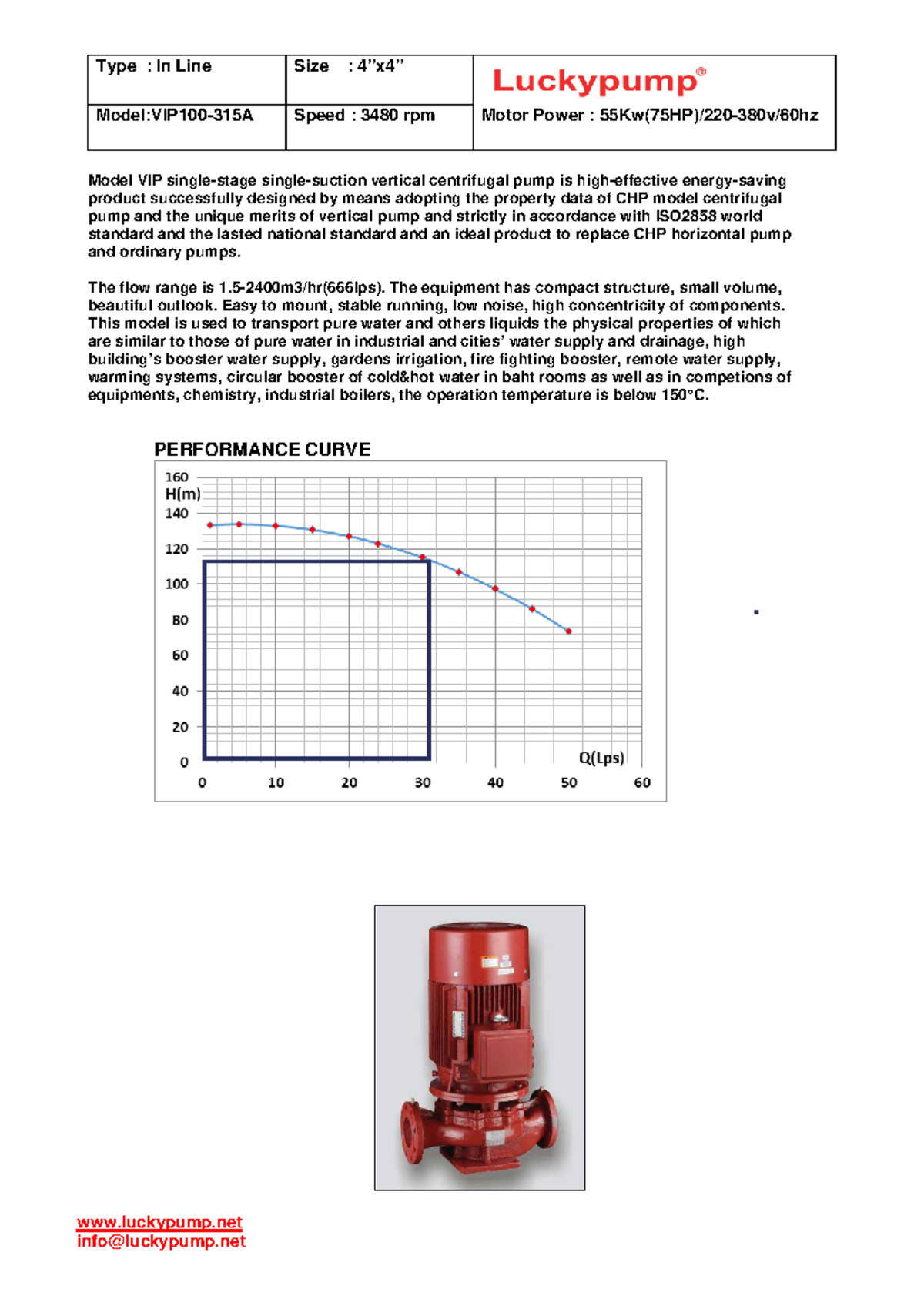 VIP100-315A Vertical Centrifugal Pump Performance Curve Analysis - Studocu