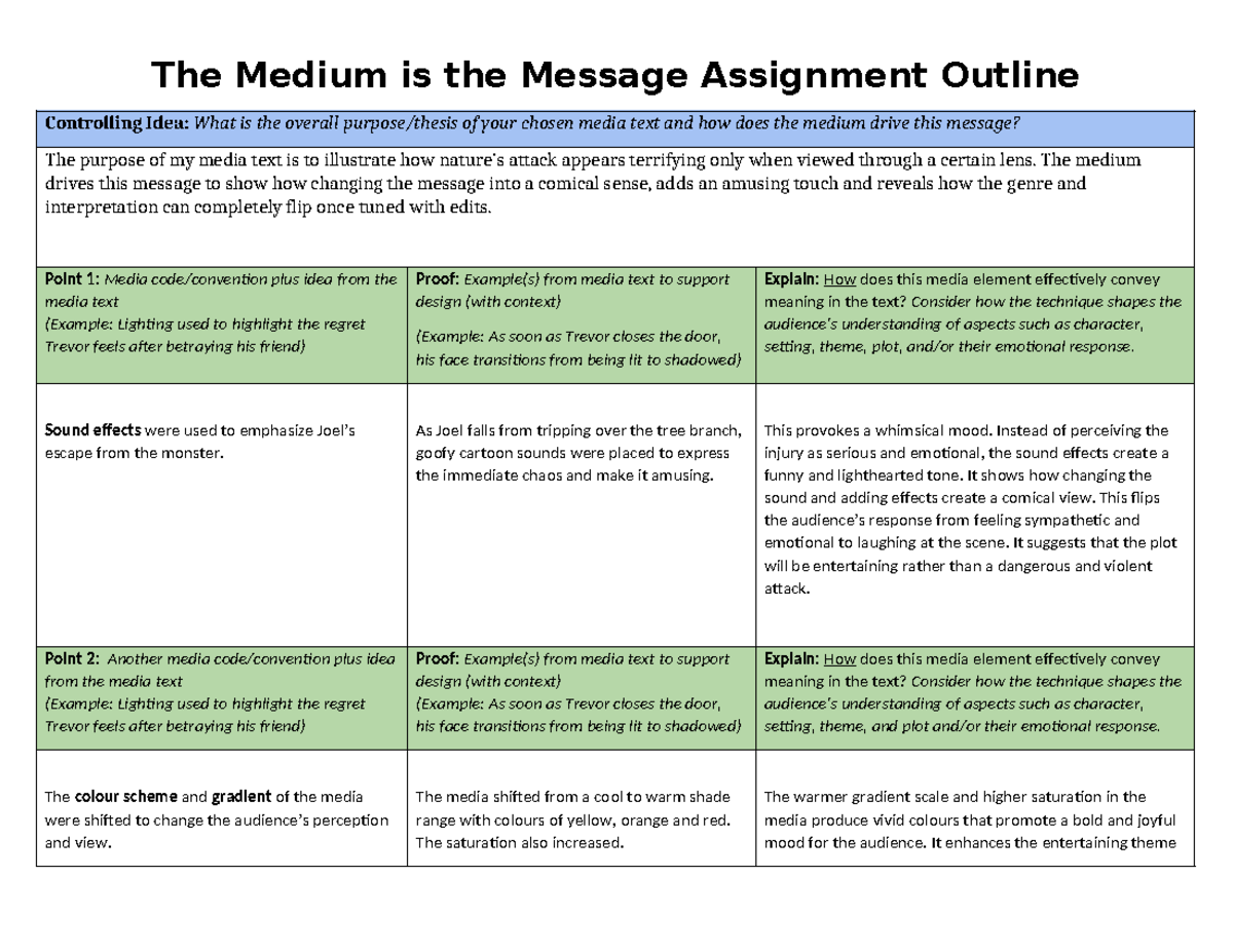 The Medium is the Message Assignment Outline: Analyzing Media Impact ...
