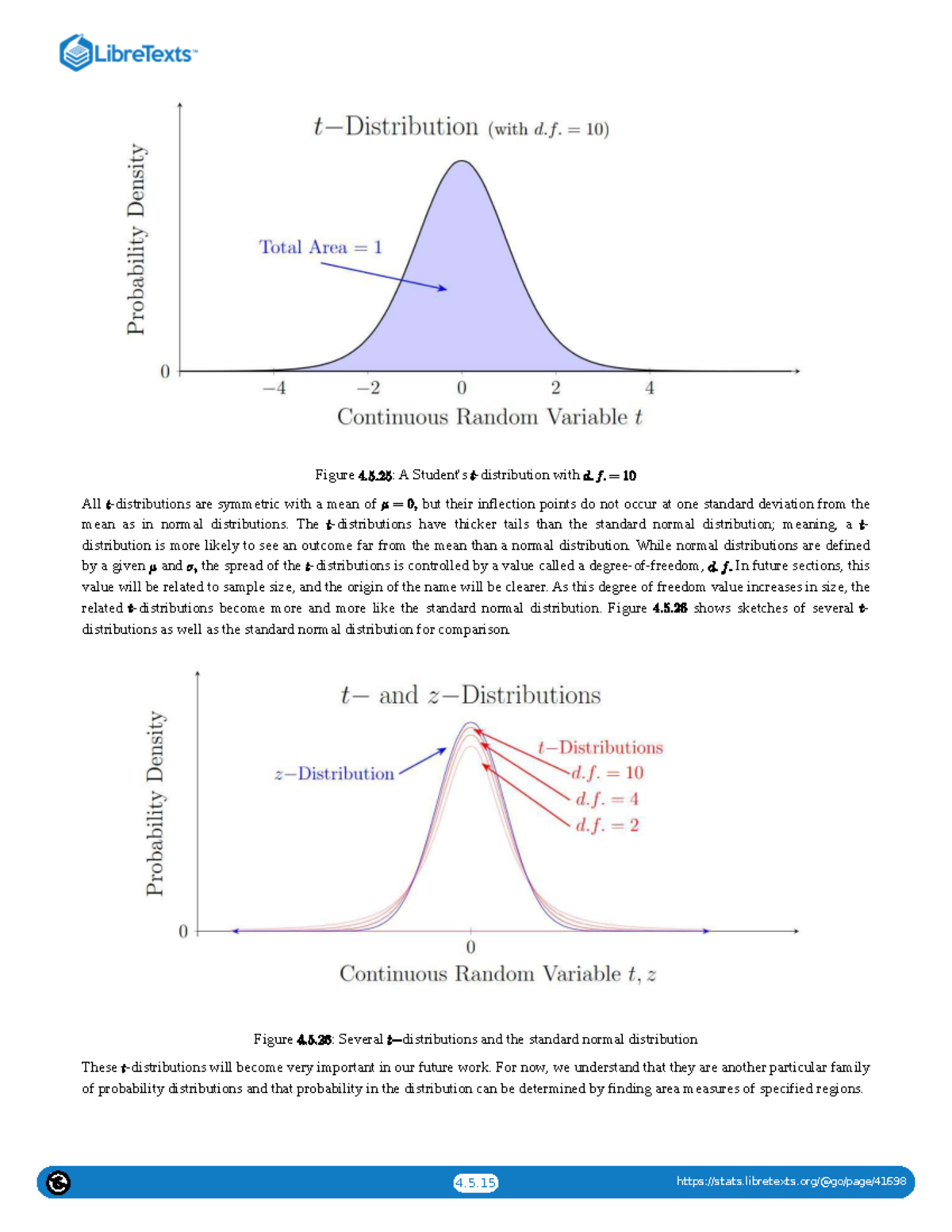 Elements of Statistics (STAT 101): Key Concepts & Distributions Overview - Studocu