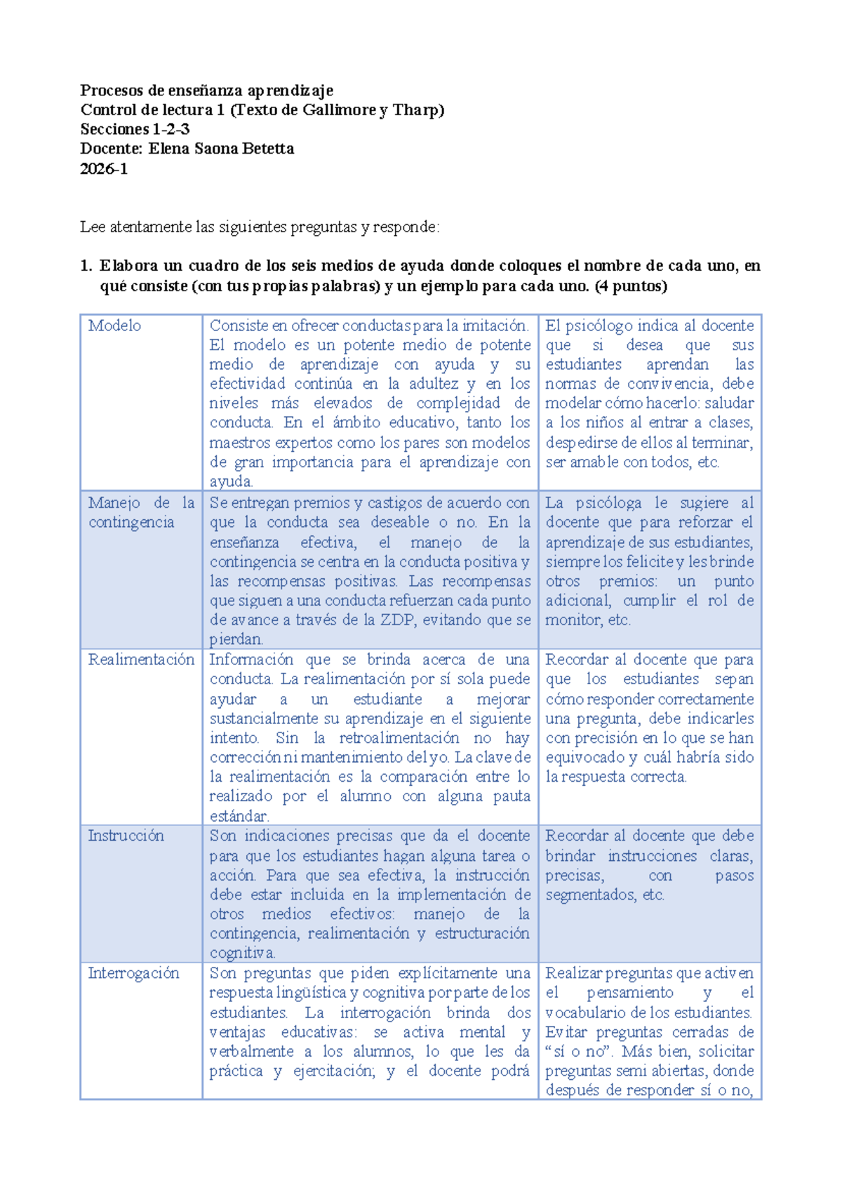 Control de lectura 1 (2026) - Solucionario de Gallimore y Tharp - Studocu