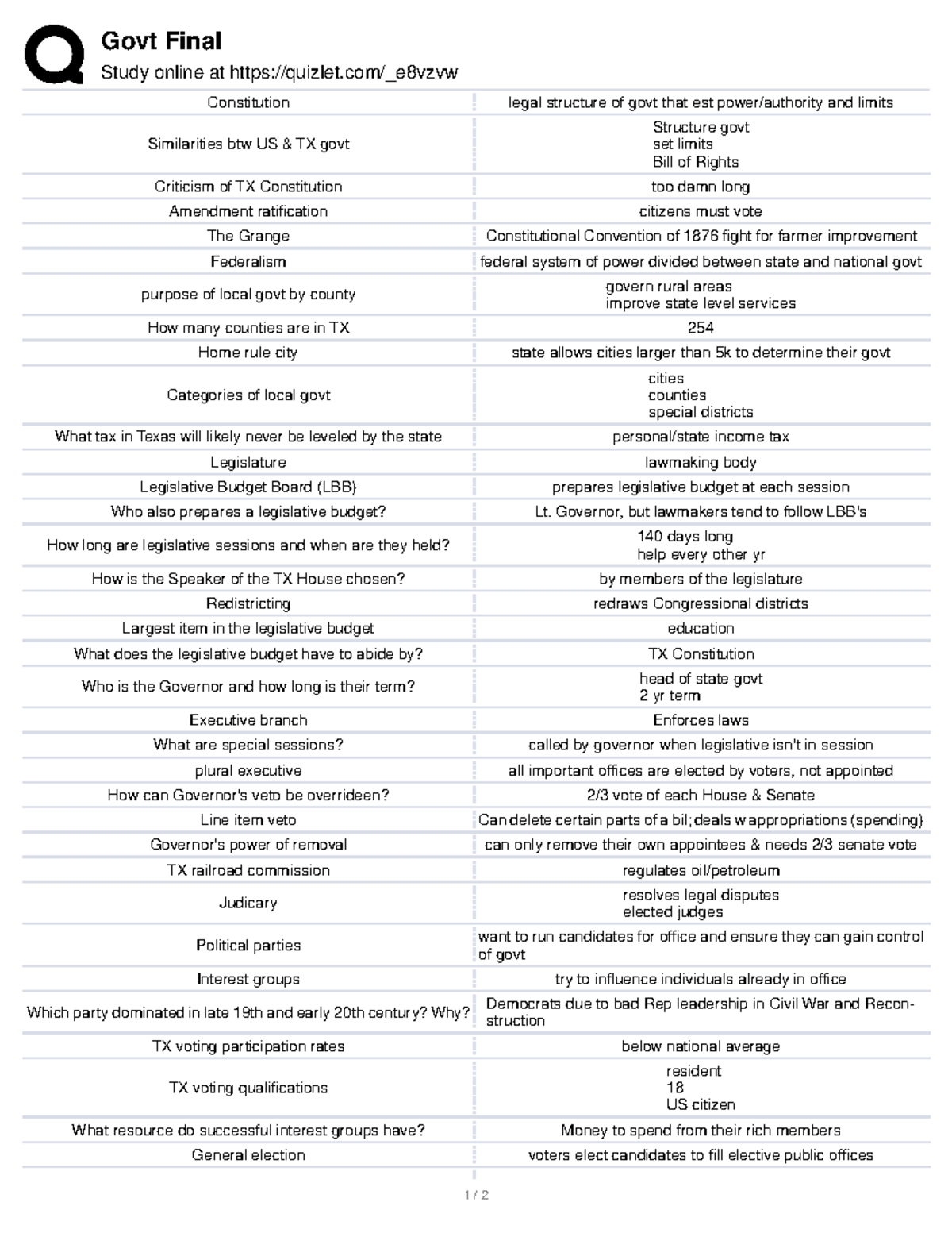 Govt 101 Final Review Quizlet Notes on Key Concepts and Terms - Studocu