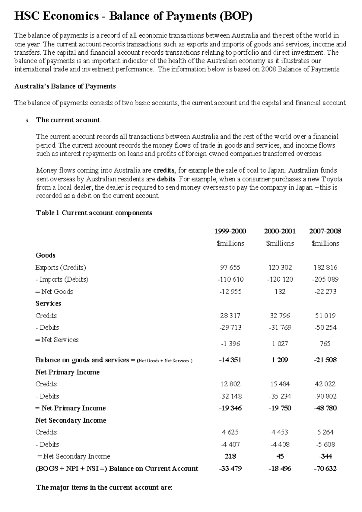 BOP Worksheet - yes - HSC Economics - Balance of Payments (BOP) The ...