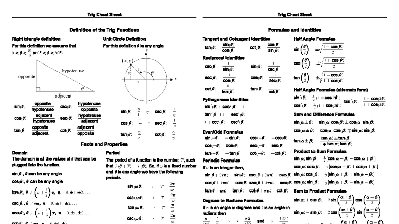 Trig Cheat Sheet: Functions, Formulas & Identities - Studocu