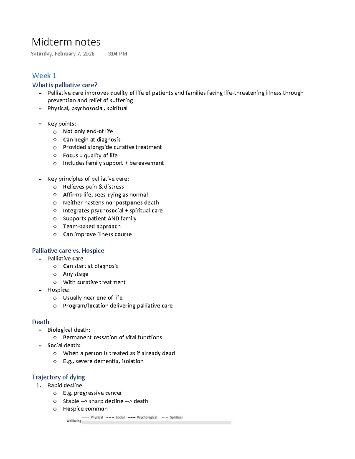 Midterm Notes: Palliative Care Overview and Key Concepts - Studocu