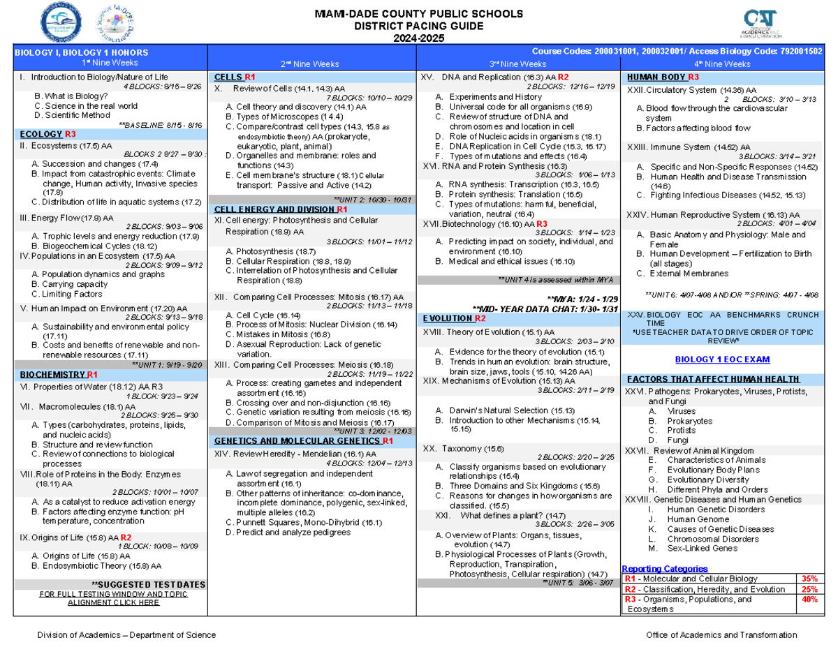 Biology I Pacing Guide 2024-2025: Units Overview and Key Concepts - Studocu
