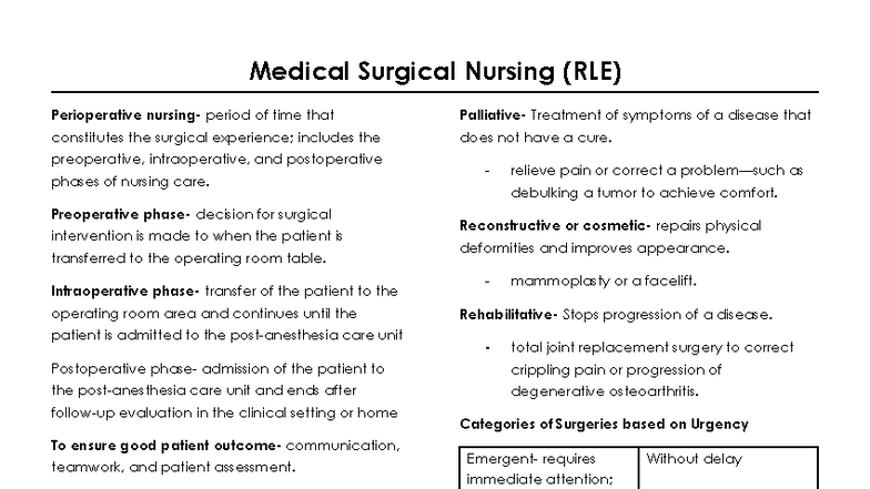 Medical Surgical Nursing (RLE) Perioperative Care Overview and ...