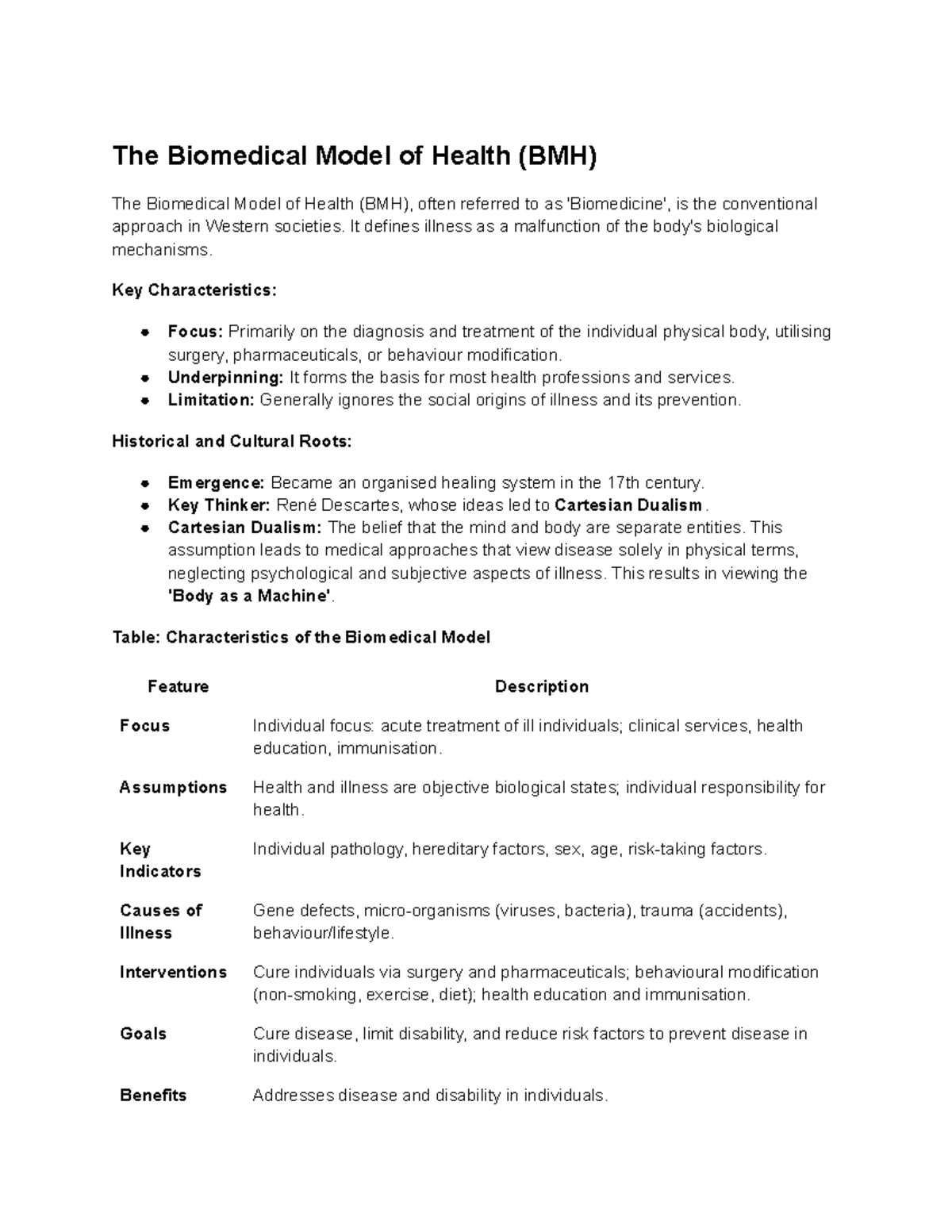 NURS1003 - The Biomedical and Social Models of Health: A Comprehensive ...
