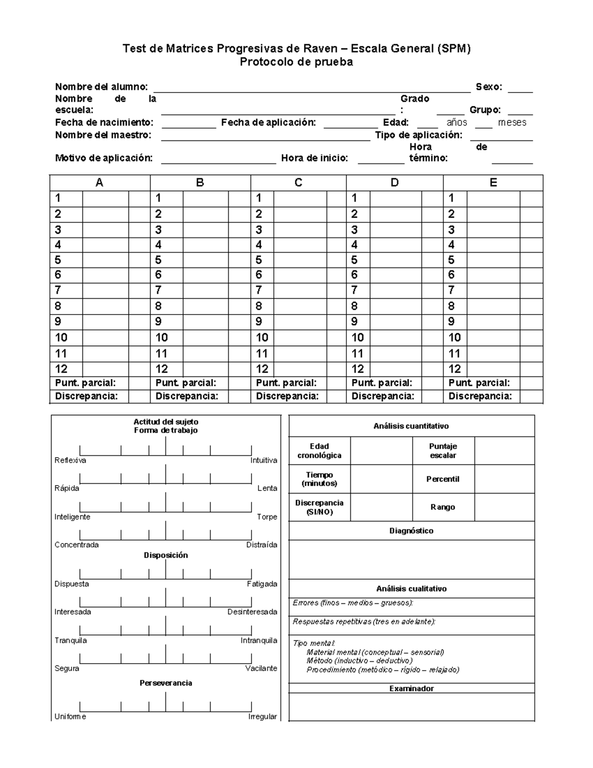Protocolo de Prueba: Test de Matrices Progresivas de Raven (SPM) - Studocu