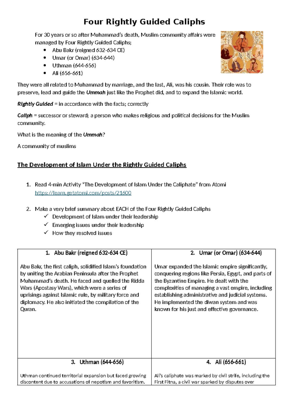 The Development of Islam Under the Four Rightly Guided Caliphs (HIST ...