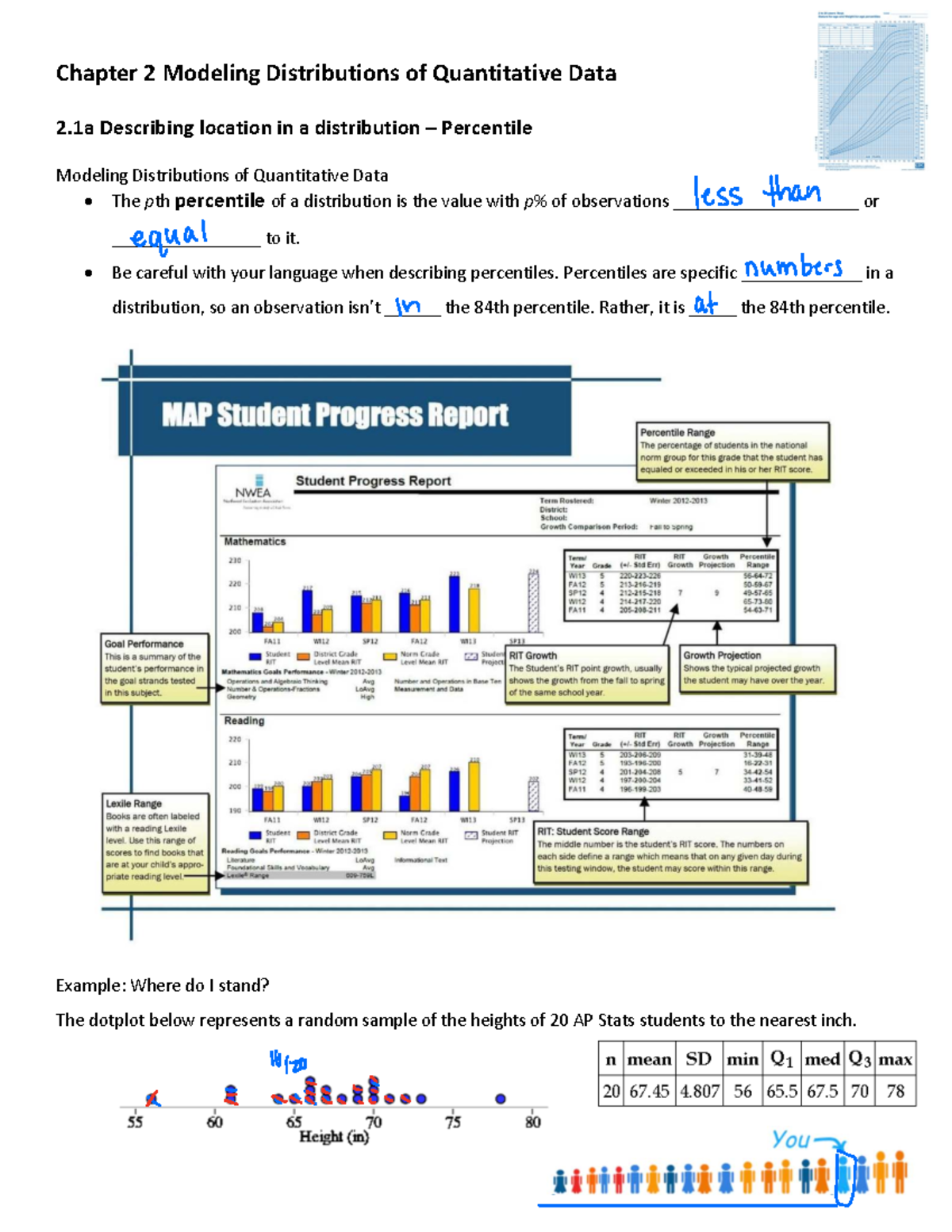 Chapter 2 Notes: Modeling Distributions of Quantitative Data (AP Stats ...