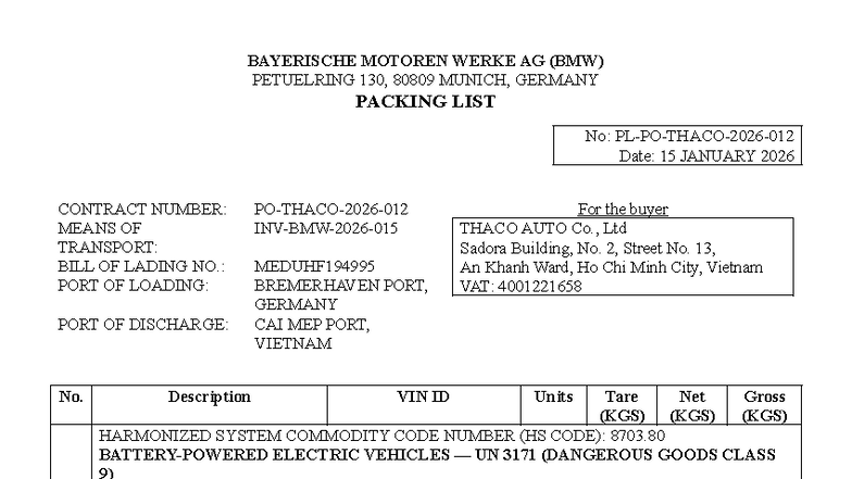 GDTM Packing List for BMW Electric Vehicles - January 2026 - Studocu
