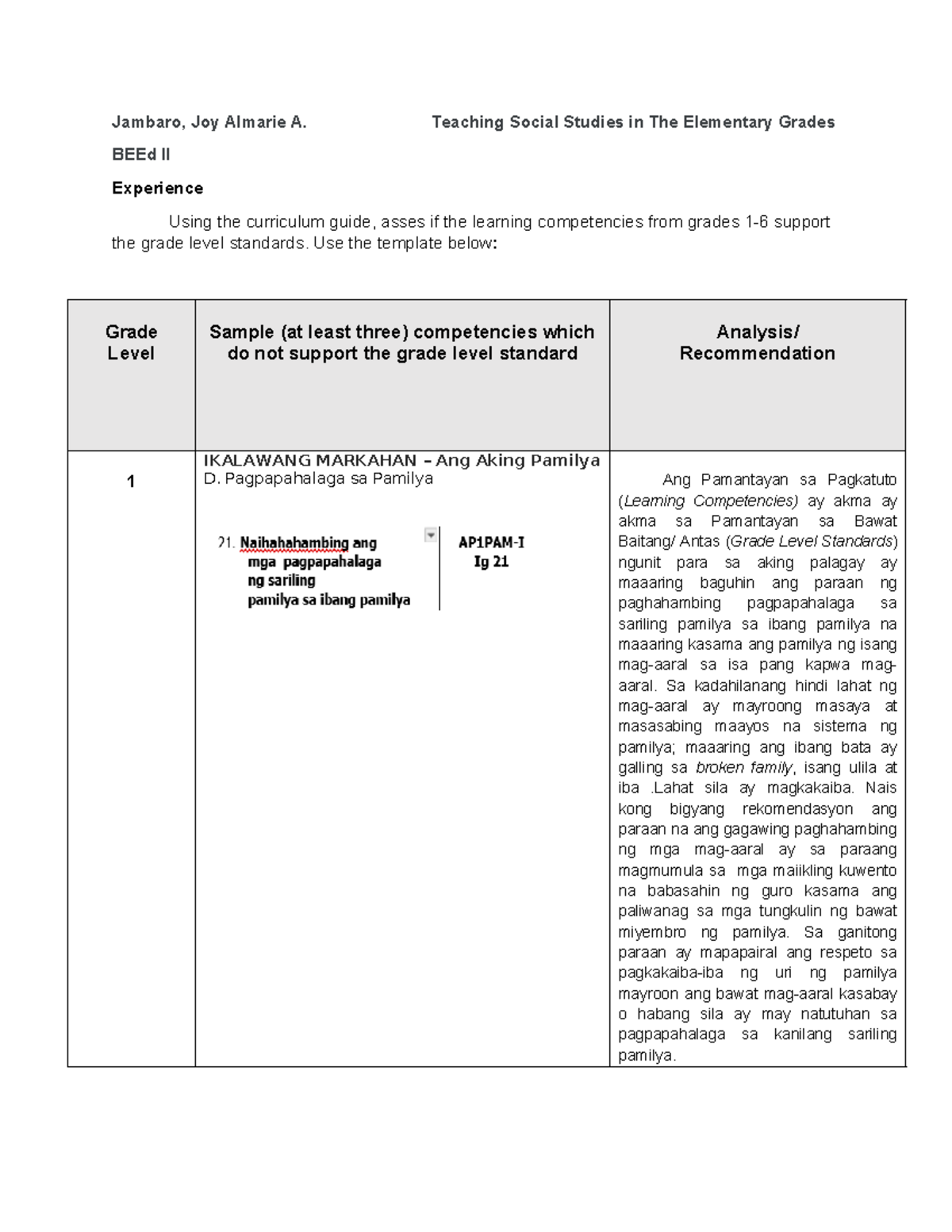 BEEd II: Teaching Social Studies - Experience & Competencies Assessment ...