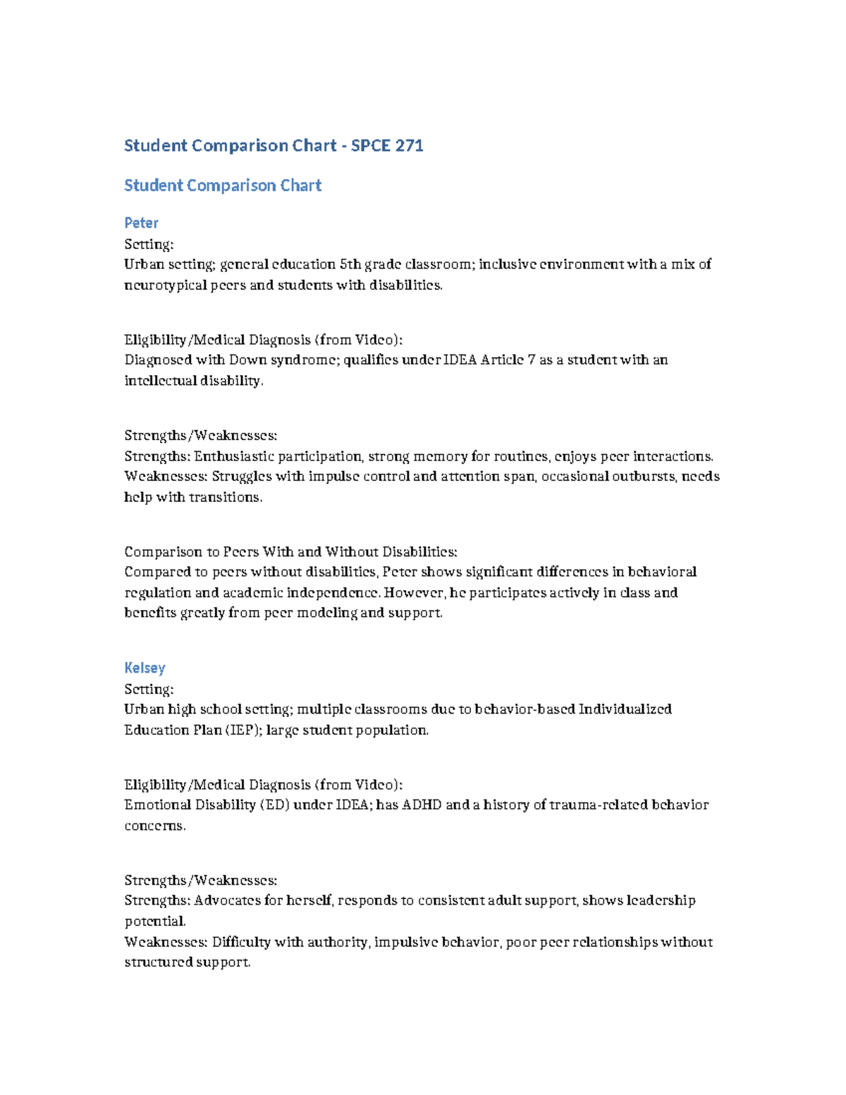 Student Comparison Chart - SPCE 271 - Eligibility/Medical Diagnosis ...