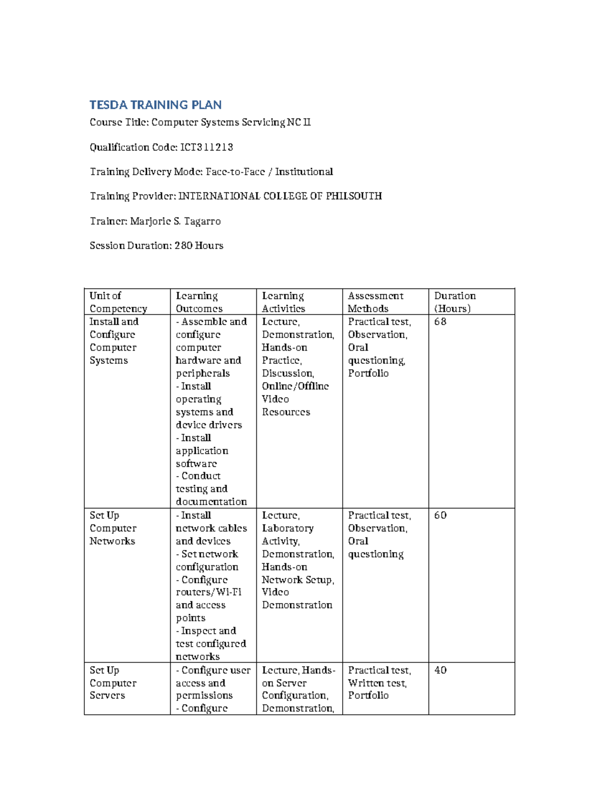 TESDA Training Plan: Computer Systems Servicing NC II - Studocu