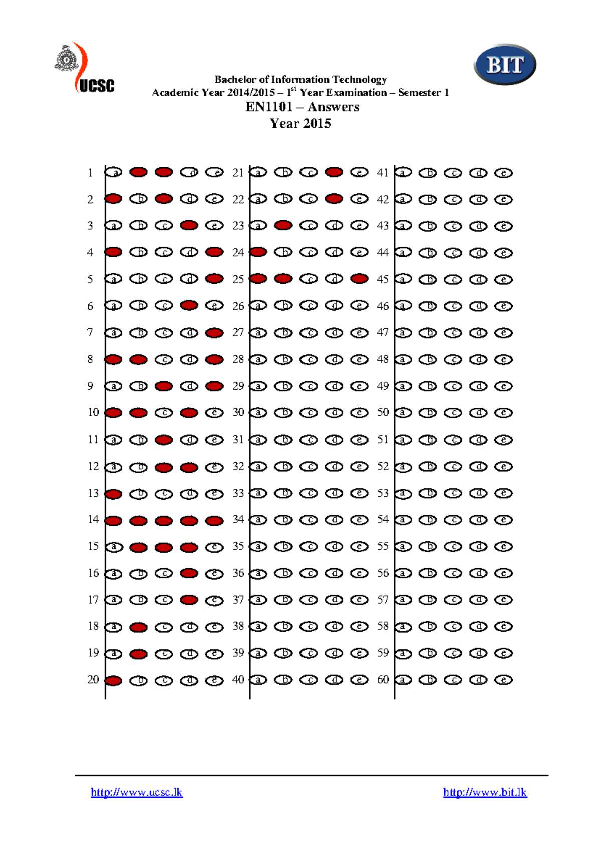 BIT Exam past papers for local indivi - ucsc bit Bachelor of ...