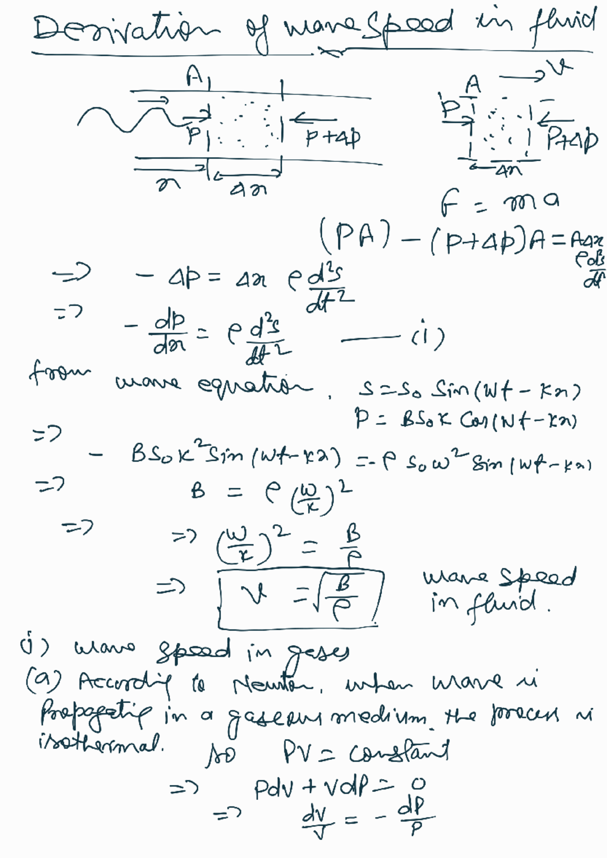 Derivation of Wave Speed in Fluids: Notes for PHAP 4n - Studocu