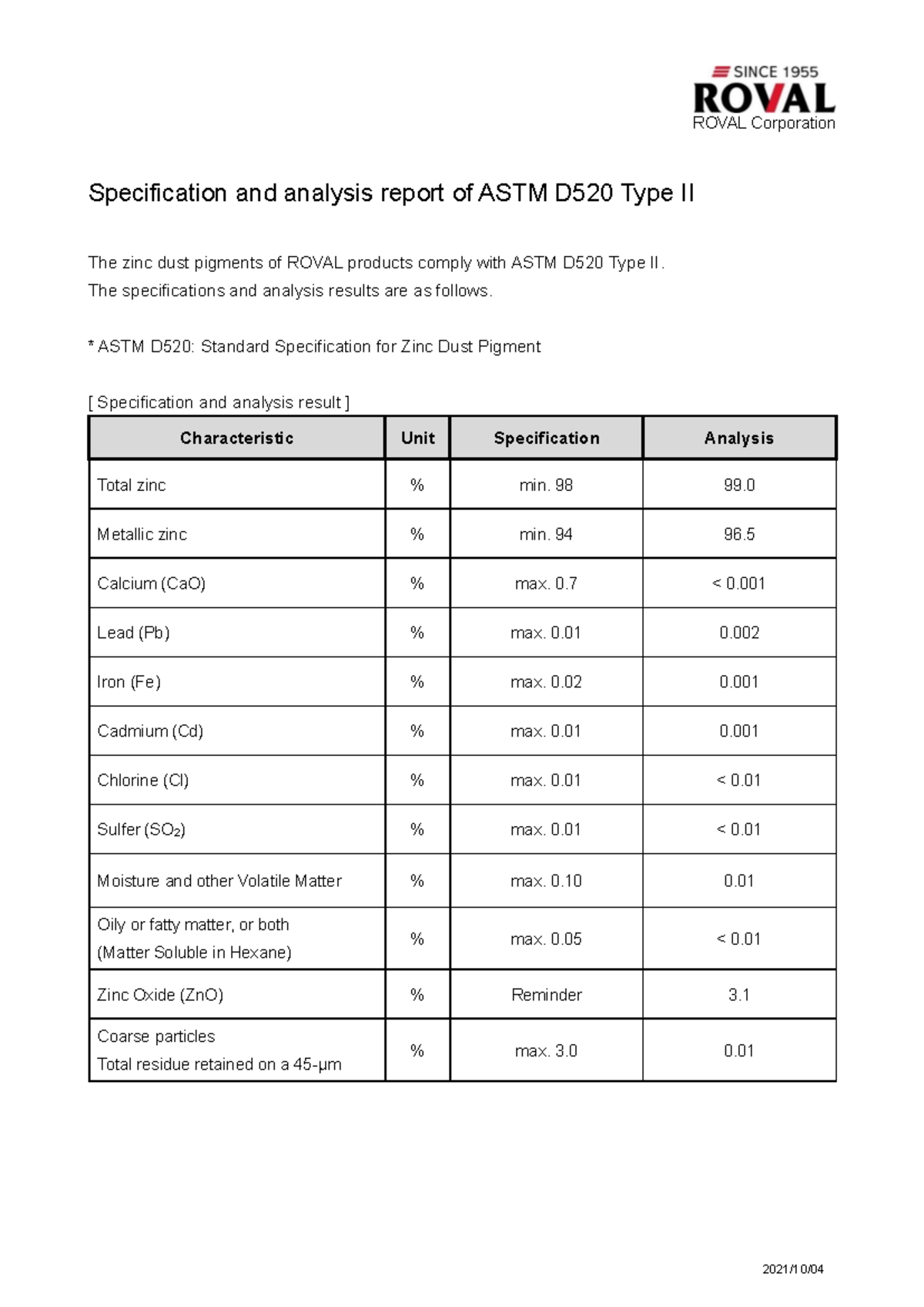ASTM D520 Type II Specification & Analysis Report - Studocu