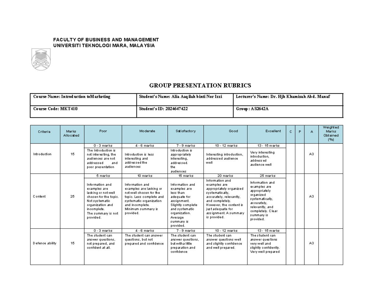 MKT410 Group Presentation Rubrics - Introduction to Marketing - Studocu