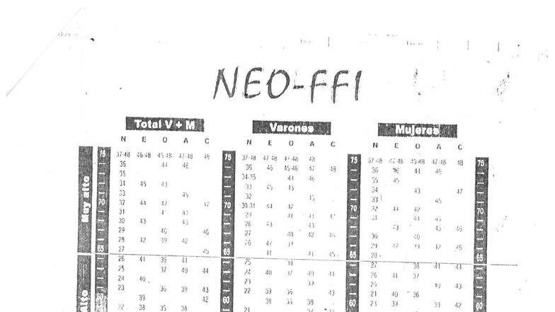 Baremo NEO-FFI para Varones - PSICOLOGÍA - Studocu