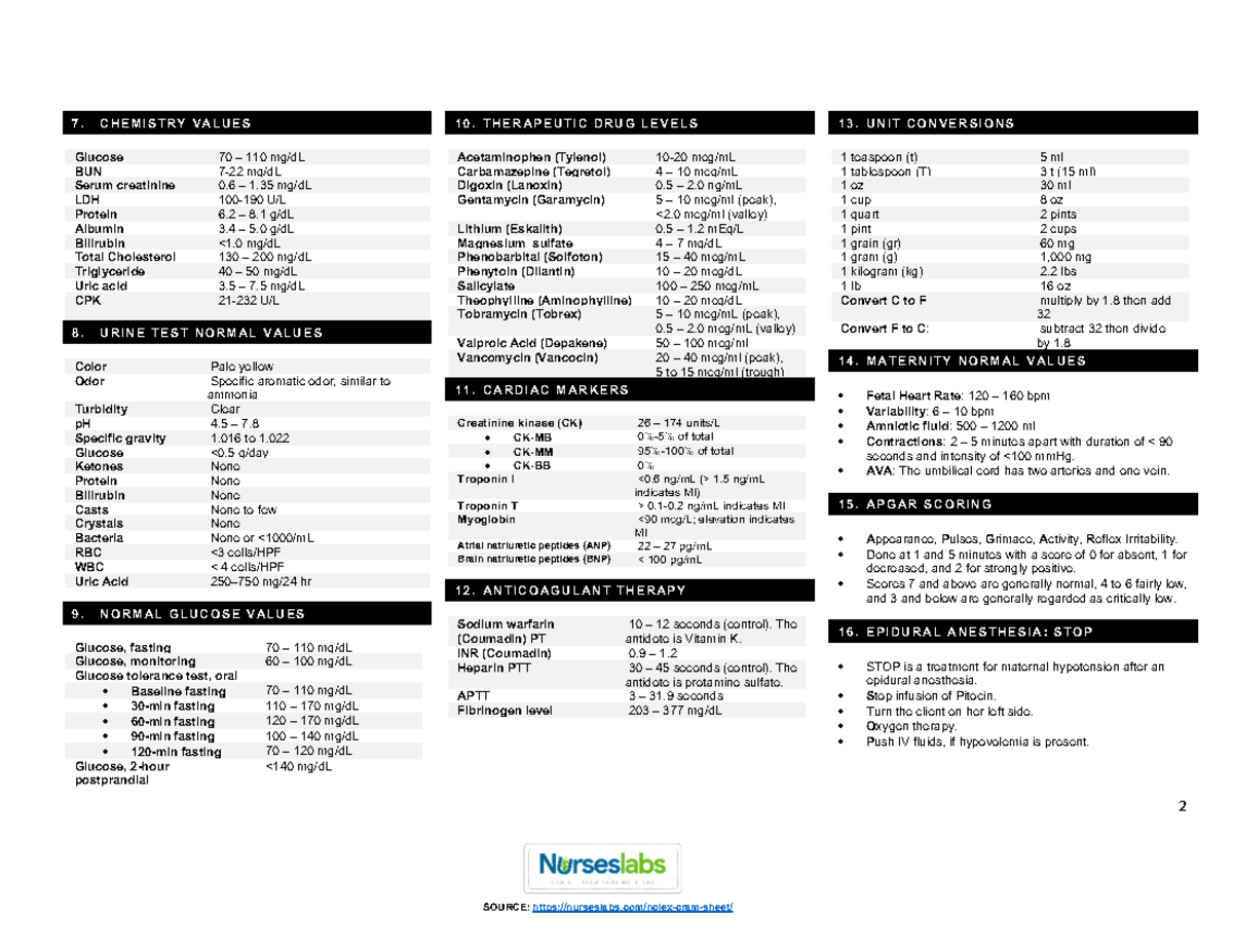 NCLEX Nursing Cram Sheet: Key Values & Guidelines for Success - Studocu