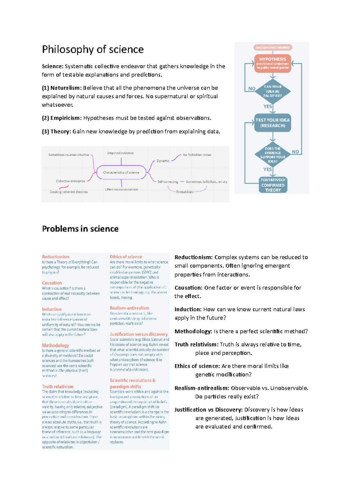 Philosophy of Science: Key Concepts and Issues Overview - Studeersnel