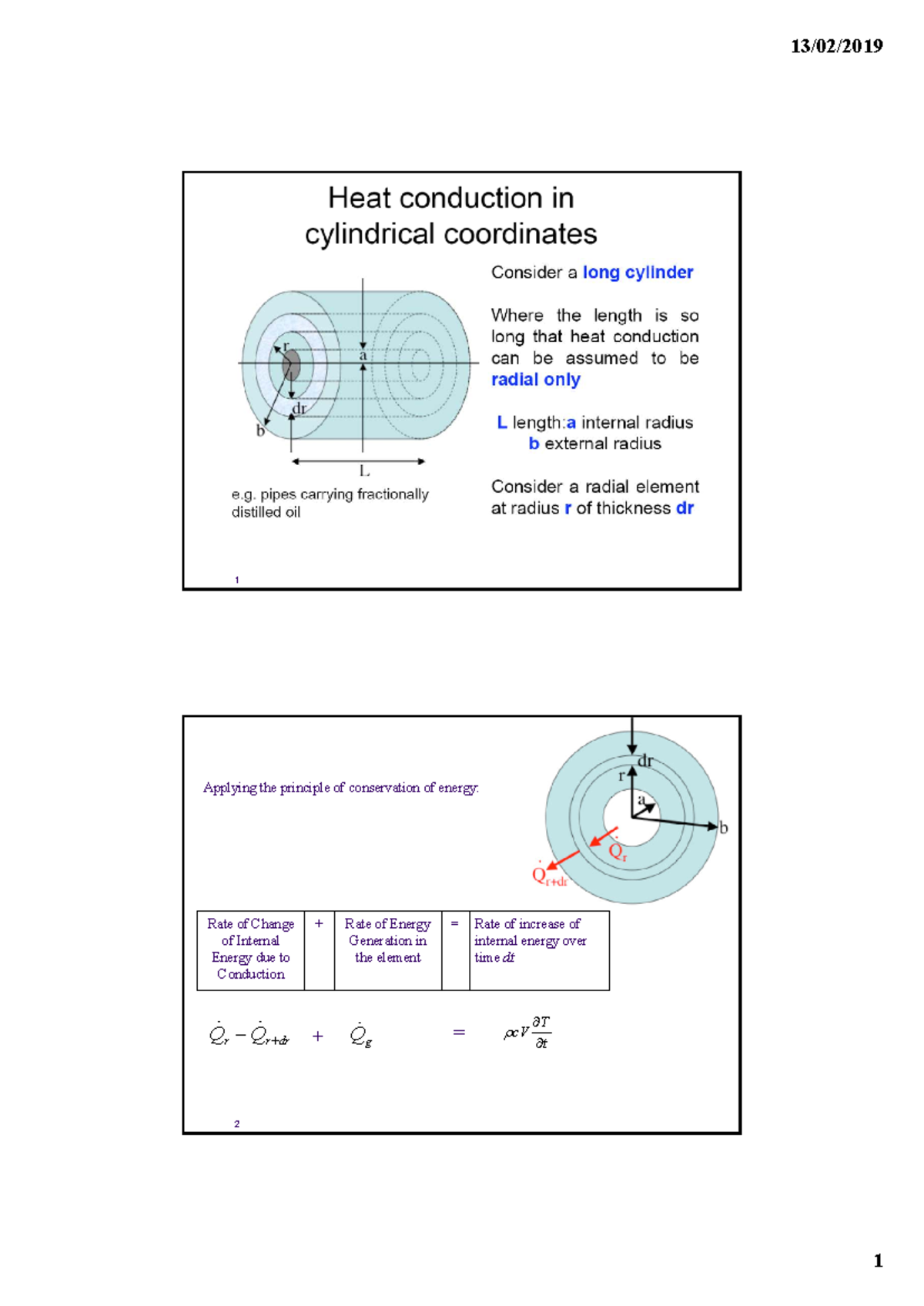 Lecture Notes on Heat Conduction and Convection Principles - Studocu