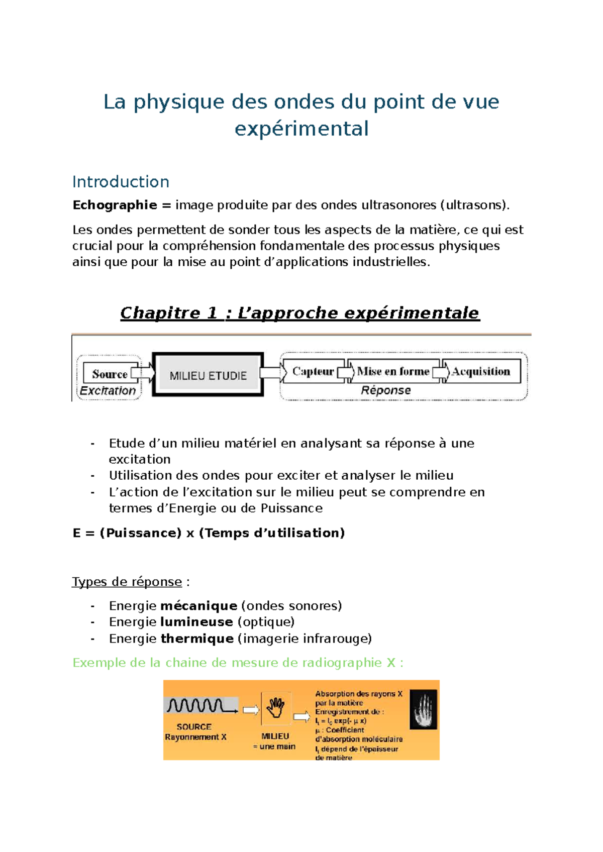 Sciences physiques - Notes de cours sur les ondes et leur ...