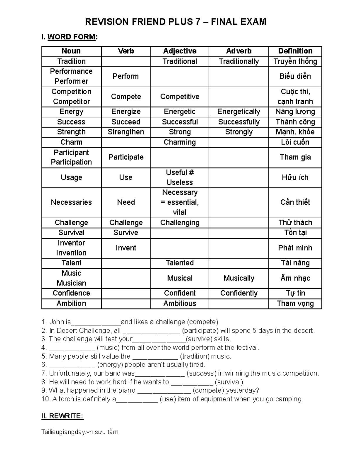 Revision for PLUS 7 Final Exam: Word Forms & Usage Exercises - Studocu