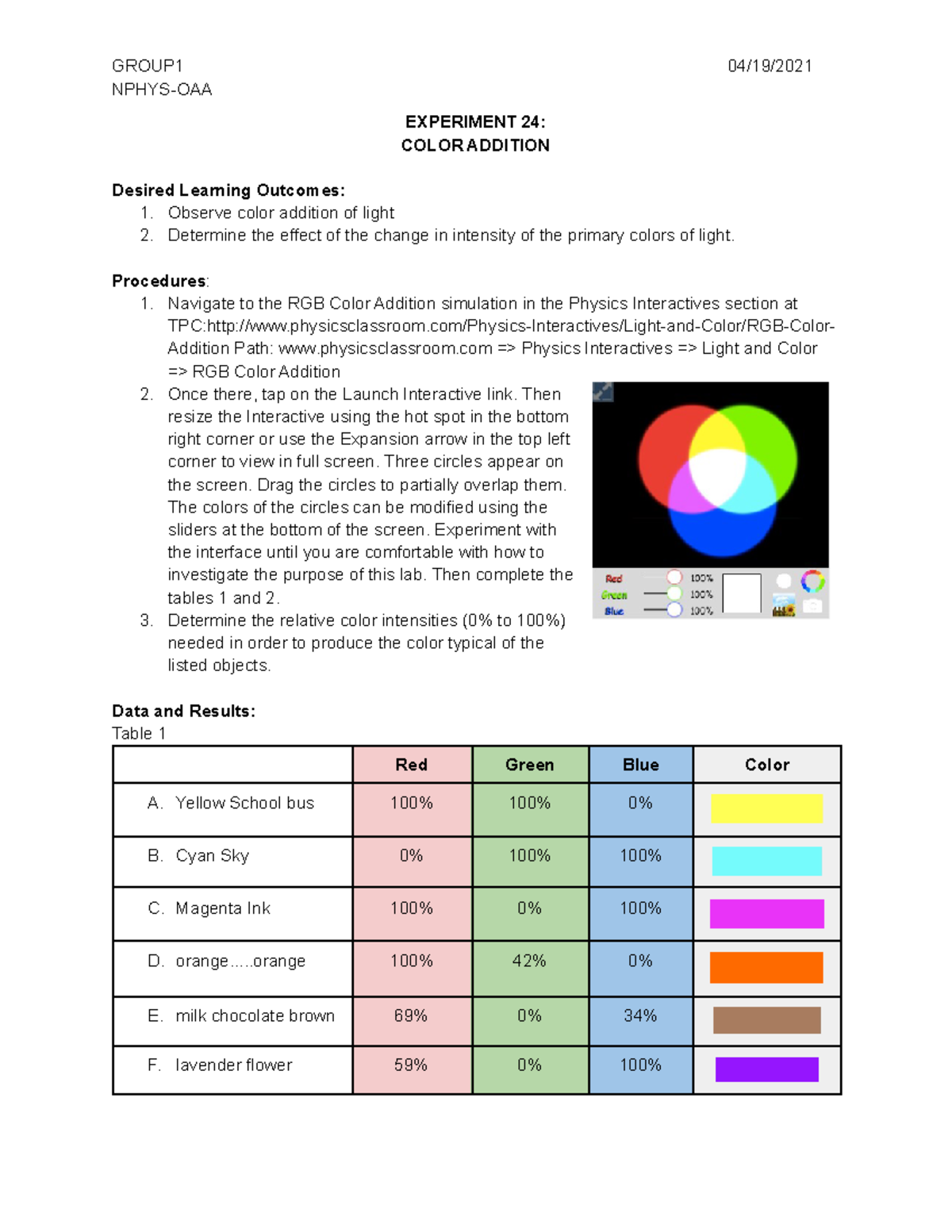 Experiment 24 - GROUP1 04/19/ NPHYS-OAA EXPERIMENT 24: COLOR ADDITION ...
