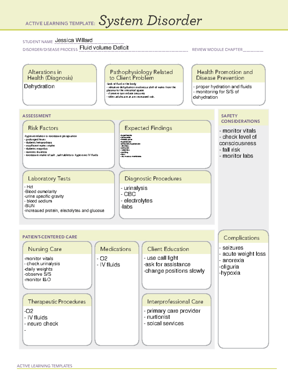 NURS 101: Dehydration - Active Learning Template Guide - Studocu