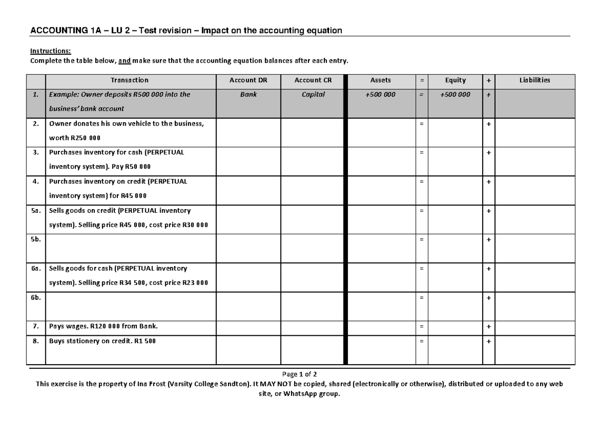 ACCOUNTING 1A LU 2 Test Revision: Basic Entries & Equation Balancing ...