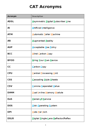 CAT Gr 12 - CAT Grade 12 - Studocu
