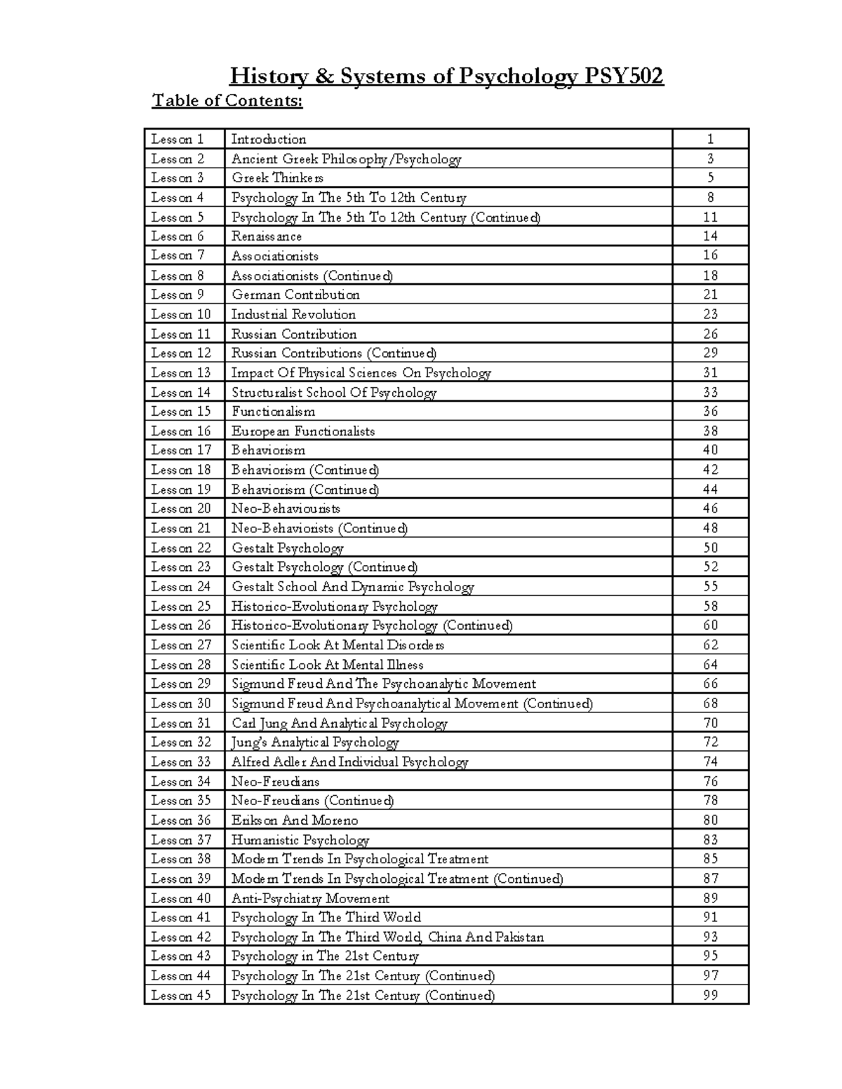 Handouts-PSY502 - Handout - Table of Contents: History & Systems of Psychology PSY Lesson 1 ...