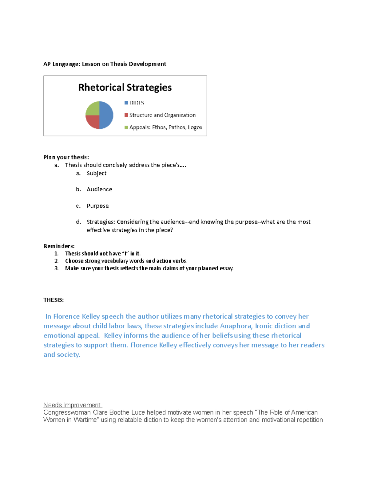 Thesis Development Lesson Notes - AP Language: Lesson on Thesis ...