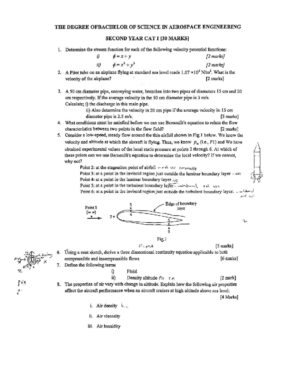 CAT I Aerodynamics Study Notes 2025/26: Fluid Dynamics & Airfoil ...