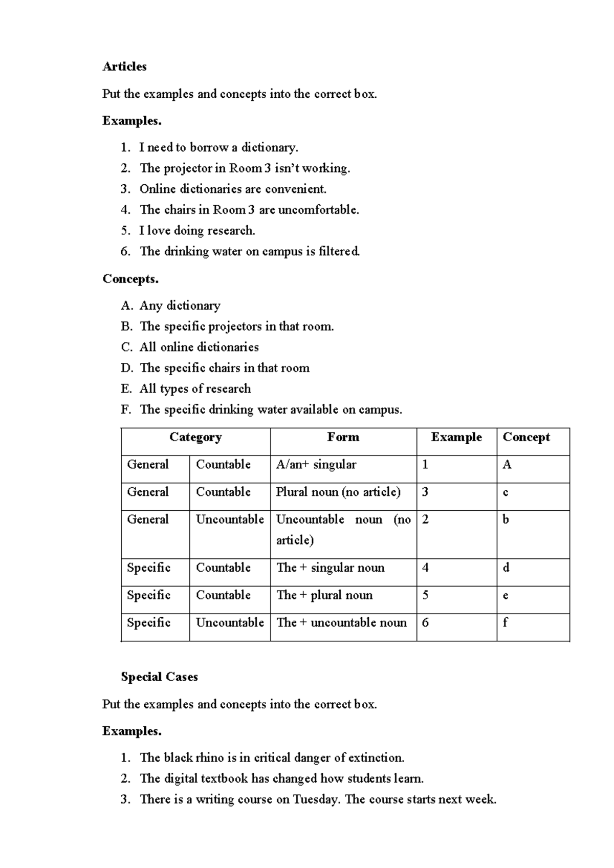 Passive Voice & Articles: Concepts and Examples Analysis - Studocu