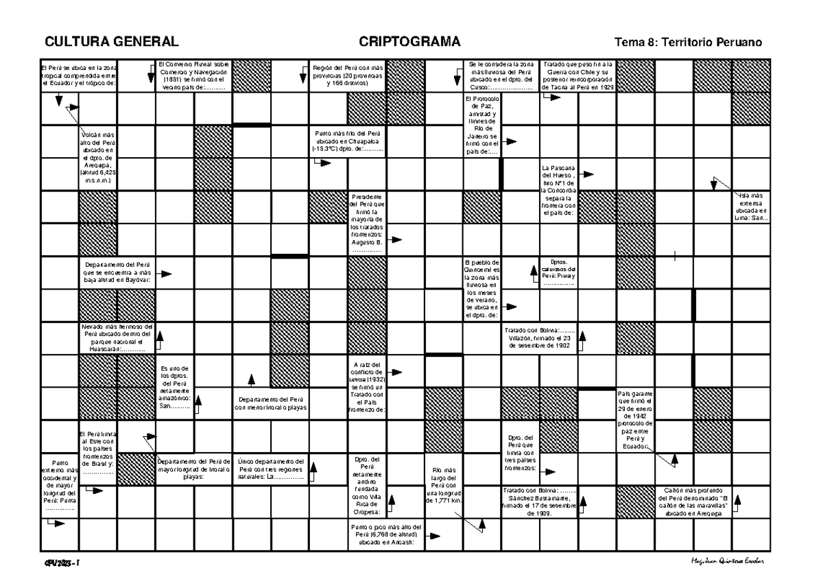 CPU 2023 I Territorio Peruano: Geografía y Fronteras - Studocu