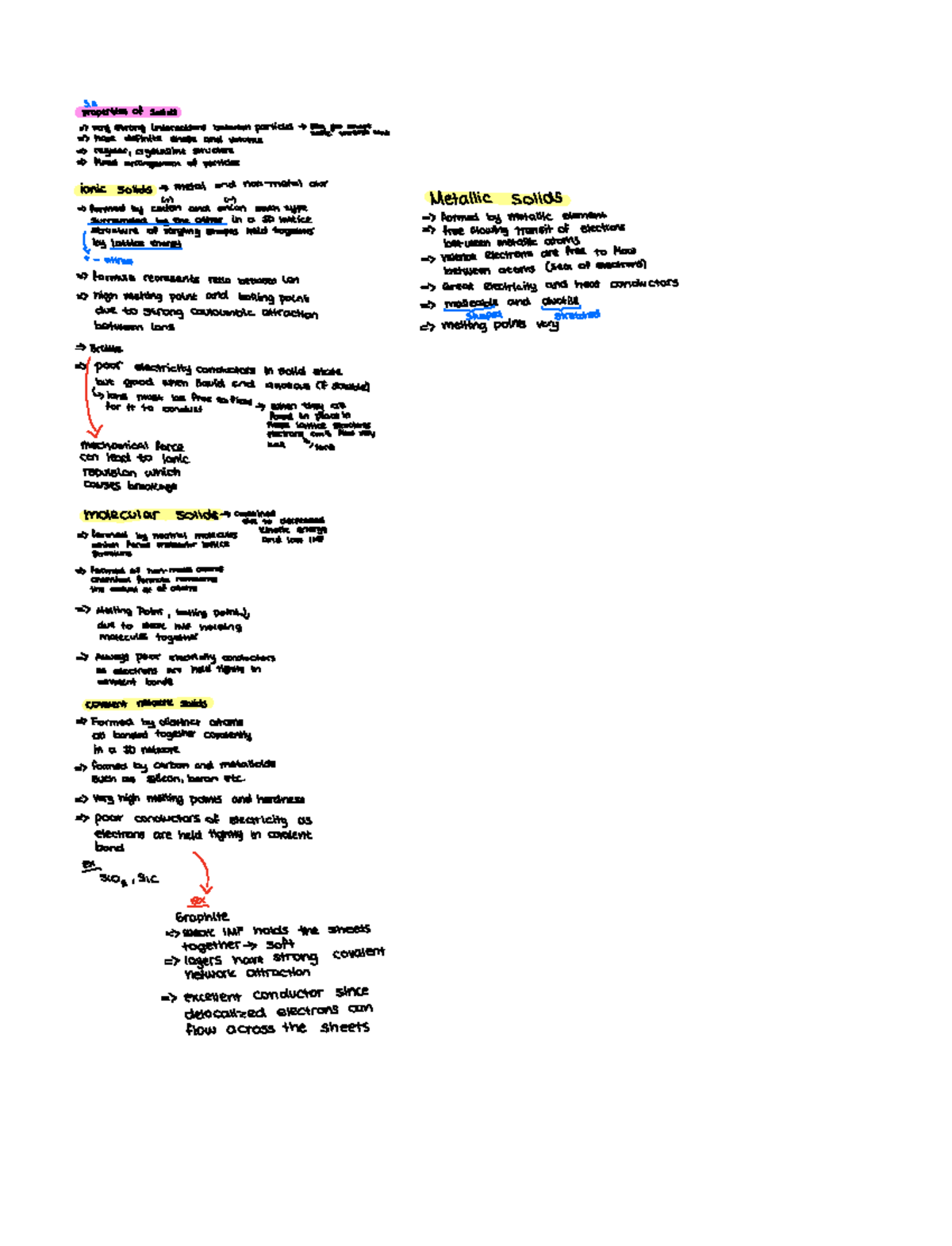 Solid Properties and Interactions: A Study on Lattice Structures - Studocu