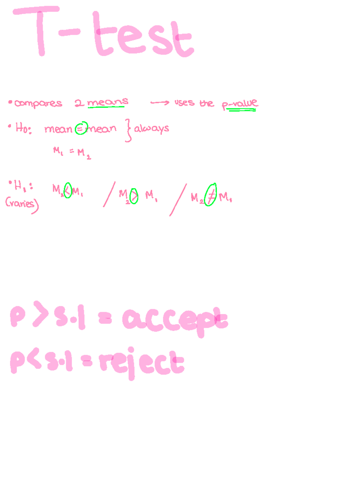 IB Maths Statistics and Probability - T-test Analysis of Medication and ...