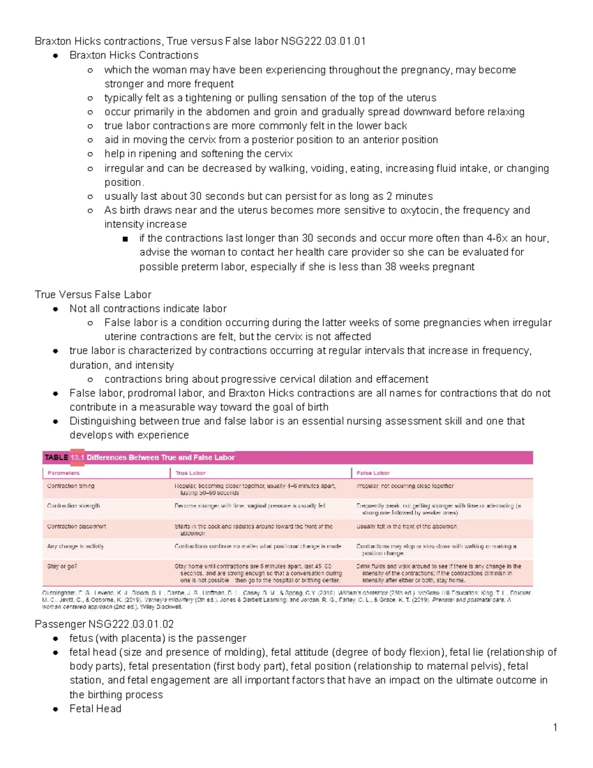 Maternal-Newborn Nursing - BUBBLEHE Assessment Guide for Postpartum ...