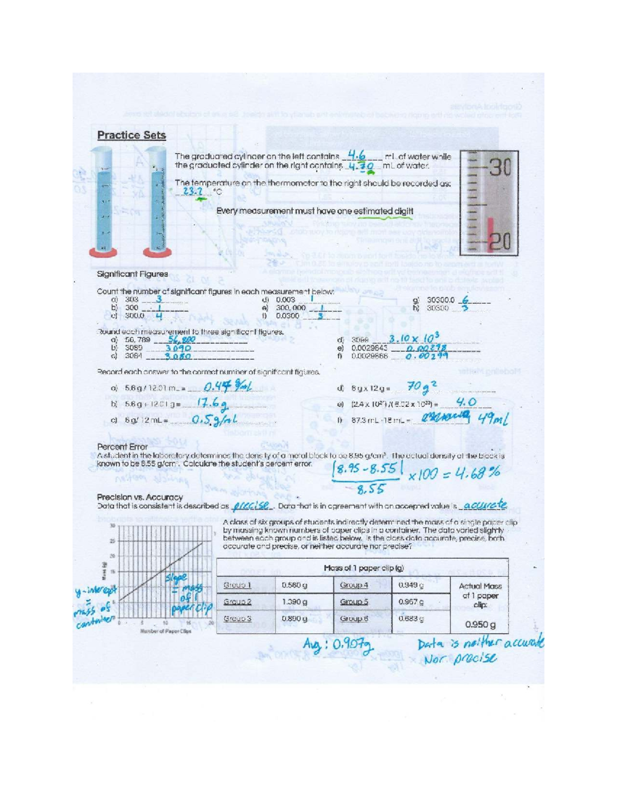 Unit 1 Test Study Guide: Significant Figures & Percent Error - Studocu