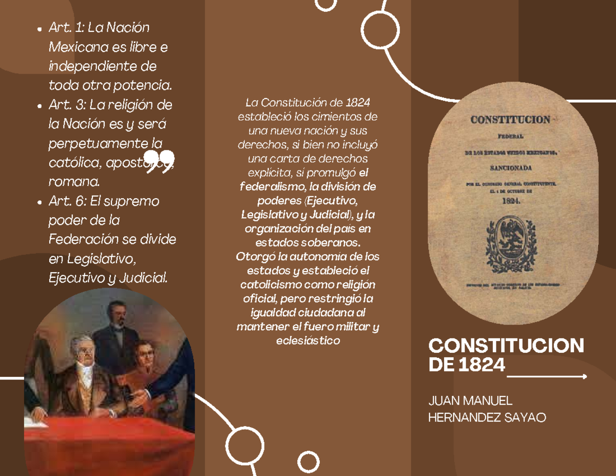 Constitución de 1824: Fundamentos de la Nación Mexicana - Studocu