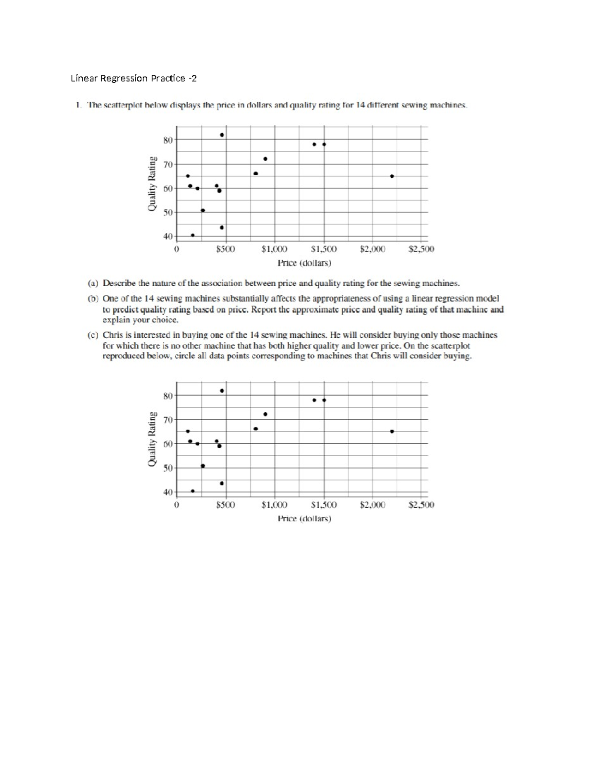 Linear Regression Practice - Association & Factors Assessment - Studocu