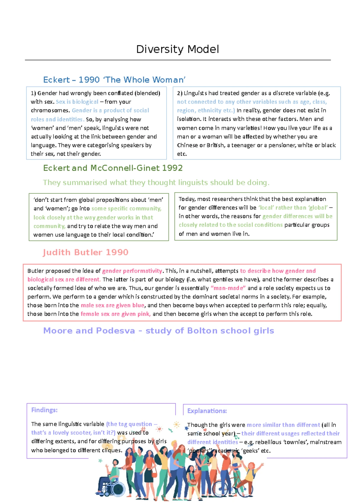 Difference Model revision notes - Difference Model Difference Approach ...