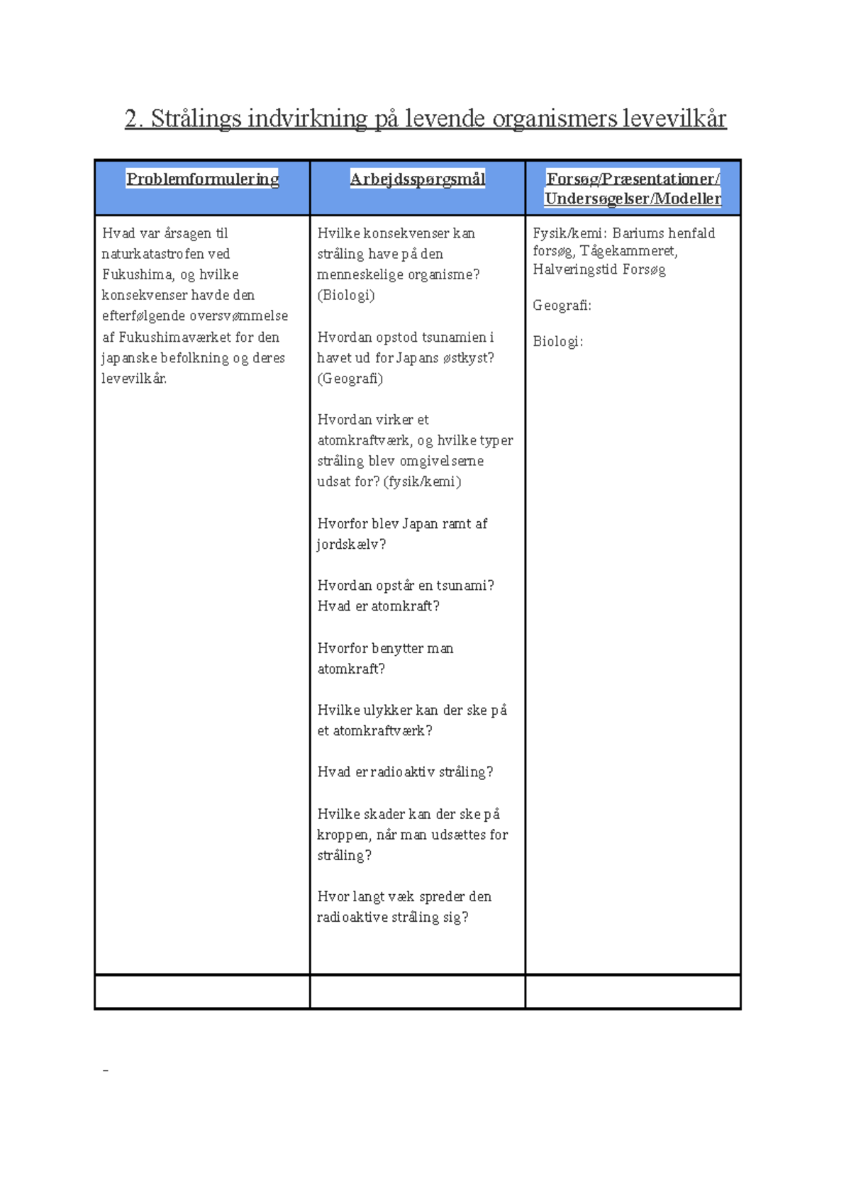 Problemstilling og arbejdsspørgsmål - 2. Strålings indvirkning på ...
